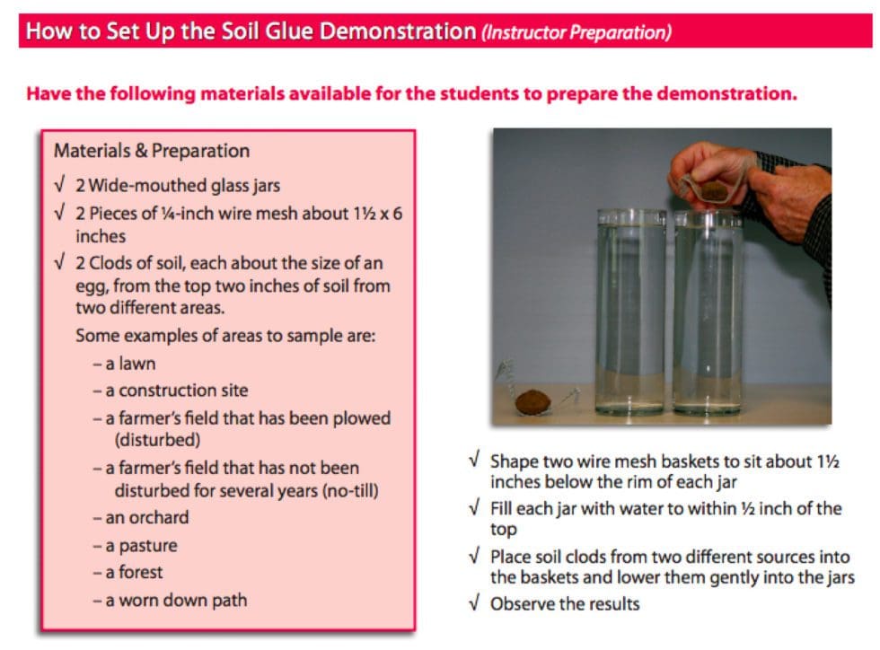 Soil Aggregates - Where Texture and Organic Matter Meet - Oswego Lake ...